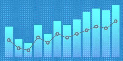 Reading A Bar Chart Versus A Line Graph Biases Our Judgement Lab Manager
