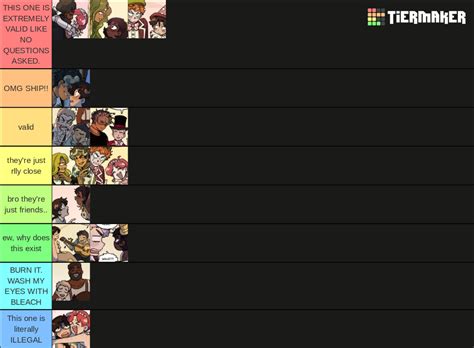 Marionetta Webtoon Ships Tier List Community Rankings TierMaker