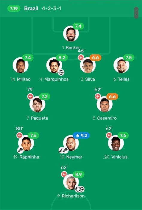 Fc 온라인 인벤 브라질 감성으로 짜봄 Fc 온라인 인벤 자유게시판