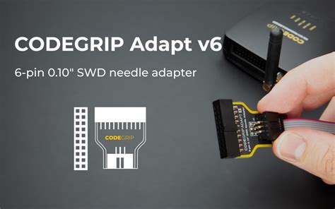Codegrip Adapt V Blog