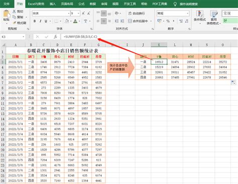 计算销售额的公式excel（excel计算销售业绩统计函数大全） 天天办公网