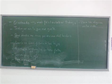¿qué Hemos Hecho En Clase Razones Para Estudiar