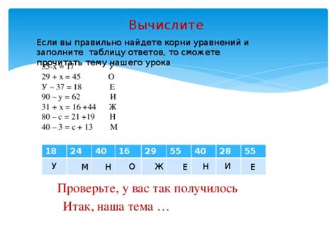 Презентация к уроку Умножение натуральных чисел и его свойства 5 класс математика презентации