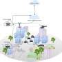 Mathematicians Create Algorithm That Could Accelerate Iot By Using Optimal Traffic Division