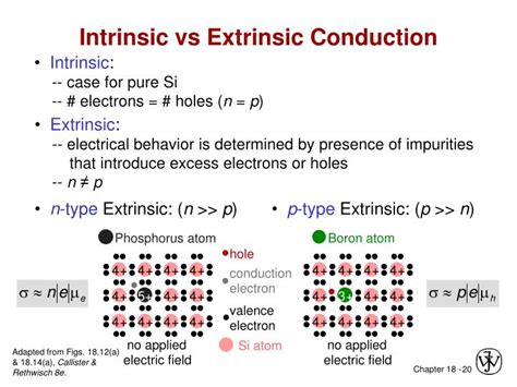 Ppt Chapter 18 Electrical Properties Powerpoint Presentation Id
