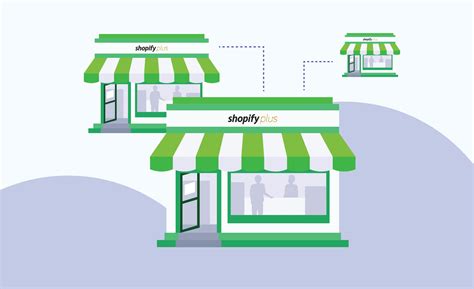 Manage Multiple Shopify Stores With CLEARomni Integration
