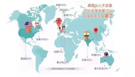 如何做好数据分析师的职业规划 知乎