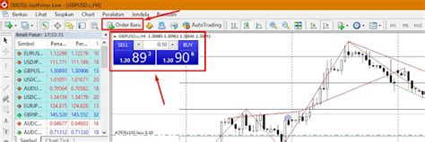 One Click Trading Pada Metatrader 4 Penting Atau Tidak Bahaya Atau Tidak