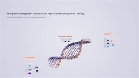Multiplatform Integration Of Legacy Gene Expression Data Using Deep