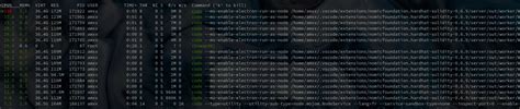 Excessive Cpu Usage · Issue 386 · Nomicfoundationhardhat Vscode · Github