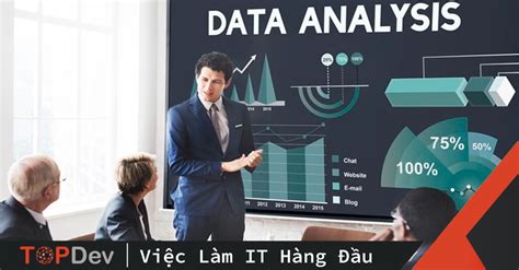 Phỏng Vấn Data Analyst Top 5 Câu Hỏi Bạn Không Nên Bỏ Qua