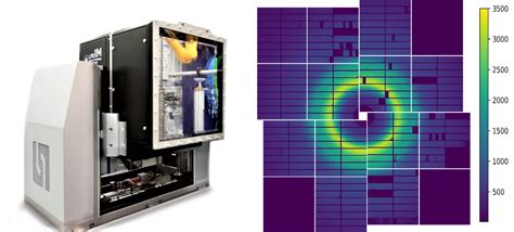 Technology The Large Pixel Detector Lpd
