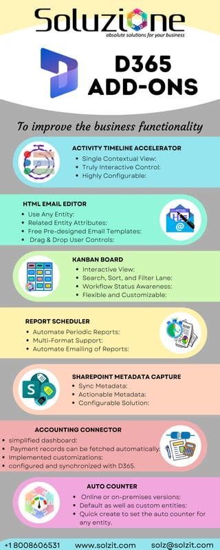 D365 Add Ons To Improve The Business Functionality Pdf