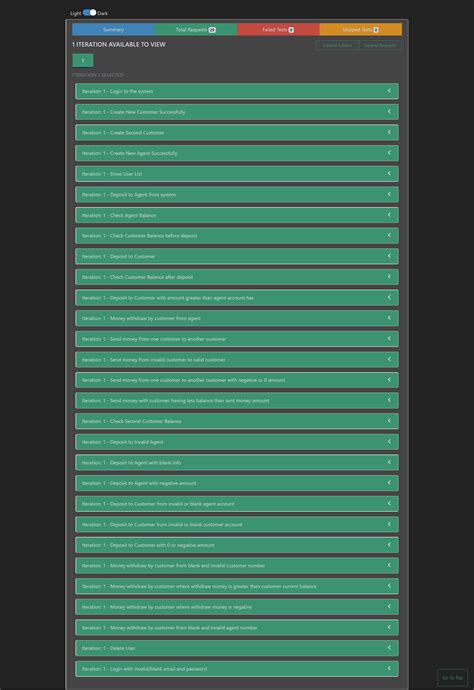 Github Zadid Ahsan Dmoney Api Automation