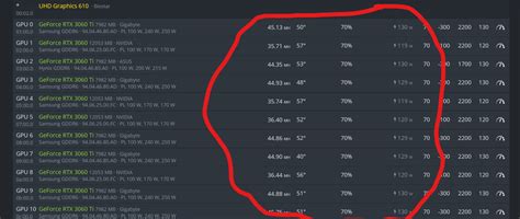 Please Help Me Stats Problem Here In Hiveos With Trex Miner V How To Make Fix This