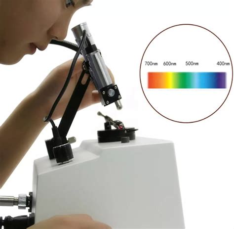 Spectroscope Unit