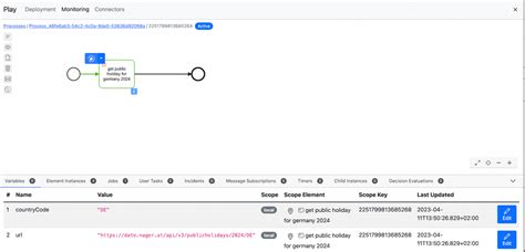 Integrate External Systems Effortlessly With Custom Connectors In Camunda Platform No Java
