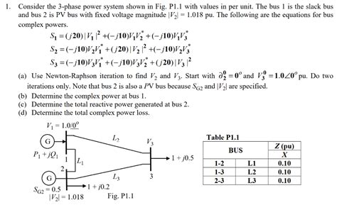 L Consider The Phase Power System Shown In Fig Chegg