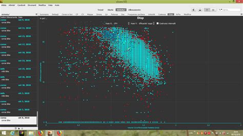 Cpv Metric · Issue 2942 · Goldencheetahgoldencheetah · Github