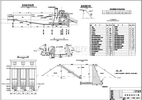 Cad