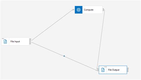 Timeout Notification And Timeout Control Nodes Ibm Ace 12 By Kevinnjagi Medium