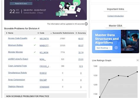 Dev Shubhankar On Linkedin Dsa Problemsolving Learning