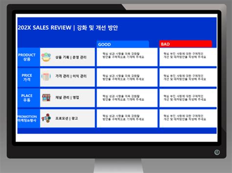 LV 3 연간 사업 계획서 영업 계획서 양식 PPT 온엠디