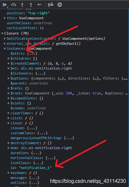 Elementui的thisnotifyclose调用不起作用thisnotify Close Csdn博客
