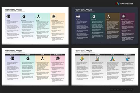 Pest And Pestel Analysis Powerpoint Template Best Powerpoint Template