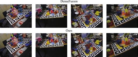 Qualitative Results On The Linemod Dataset Experimentally Our