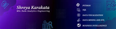 shreya sudheer karakata data analyst infium it solutions linkedin