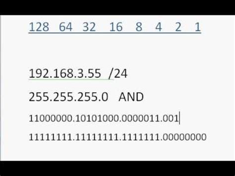 Subnetting Cisco CCNA Part 1 The Magic Number Ccna Cisco Ccna