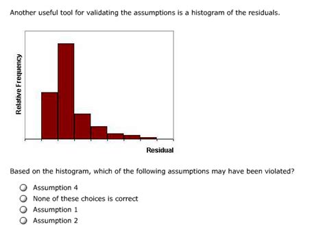 Solved Model Assumptions Aa Aa In A Multiple Regression Chegg Com
