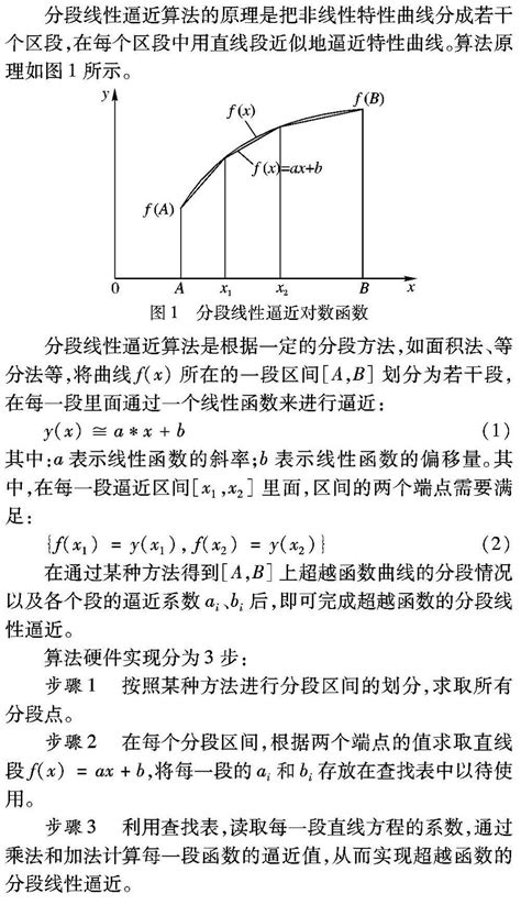 改进的超越函数分段线性逼近方法 参考网