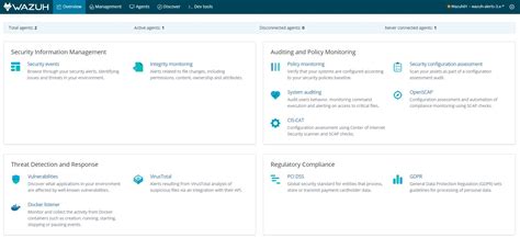 general tab dashboard missing from overview · issue 1432 · wazuh