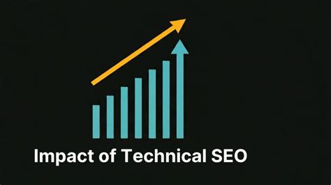 Mohammad Abdullah On Linkedin Technicalseo Sitespeed