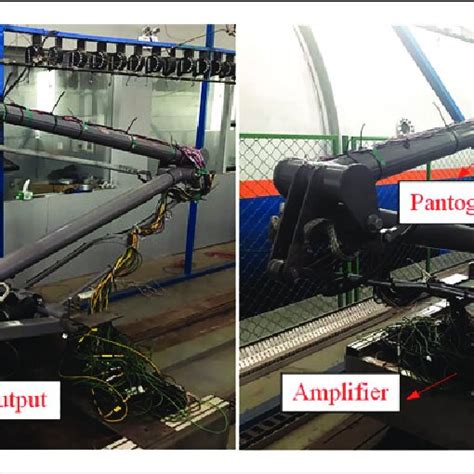 Experimental Procedure Of Pantograph Lifting Download Scientific Diagram