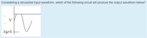 Solved Considering A Sinusoidal Input Waveform Which Of The Chegg