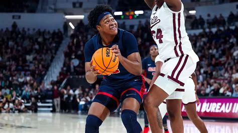 University Of Mississippi Ole Miss Athletics