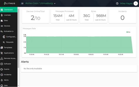 Litmus Edge Manager Dell Apex Private Cloud For Manufacturing Edge With Litmus White Paper