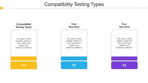 Compatibility Testing Types Powerpoint Presentation And Slides Ppt Example Slideteam