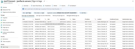 Using Custom Security Attributes With Azure Active Directory