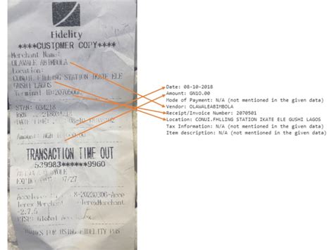 Effortless Receipt Data Extraction Simplify Recordkeeping For You