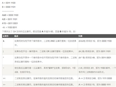 C基础教程c教程 Csdn博客