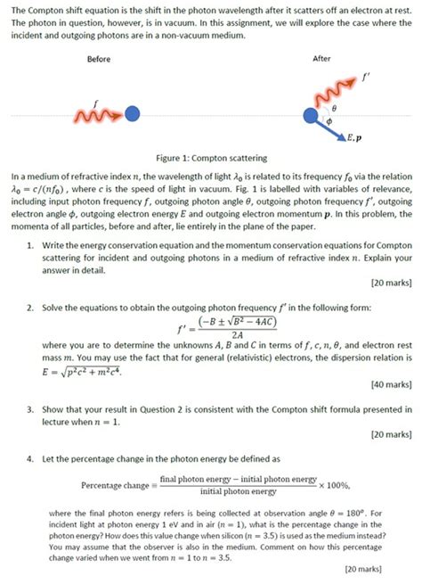 Solved The Compton Shift Equation Is The Shift In The Photon