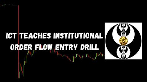 Ict Gems Ict Teaches Institutional Order Flow Entry Drill Youtube