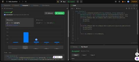 Sudharsan T On Linkedin Leetcode Python Algorithm Stringmanipulation Codingchallenge
