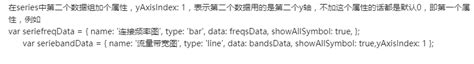 echart使用两个y轴 echart两个y轴 CSDN博客