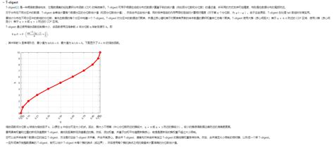 Matlab计算数据分位点prctile 那抹阳光1994 博客园