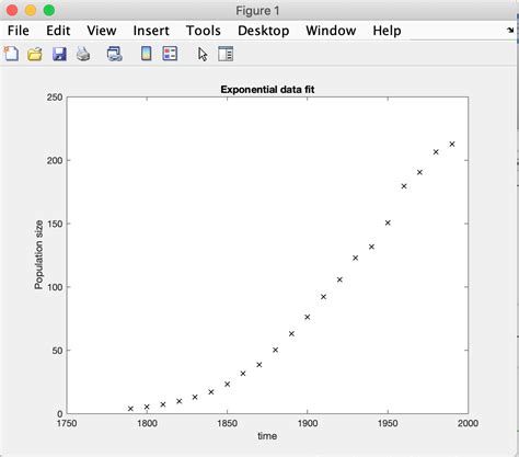 Write A Matlab Code And Using Backlash Operator To